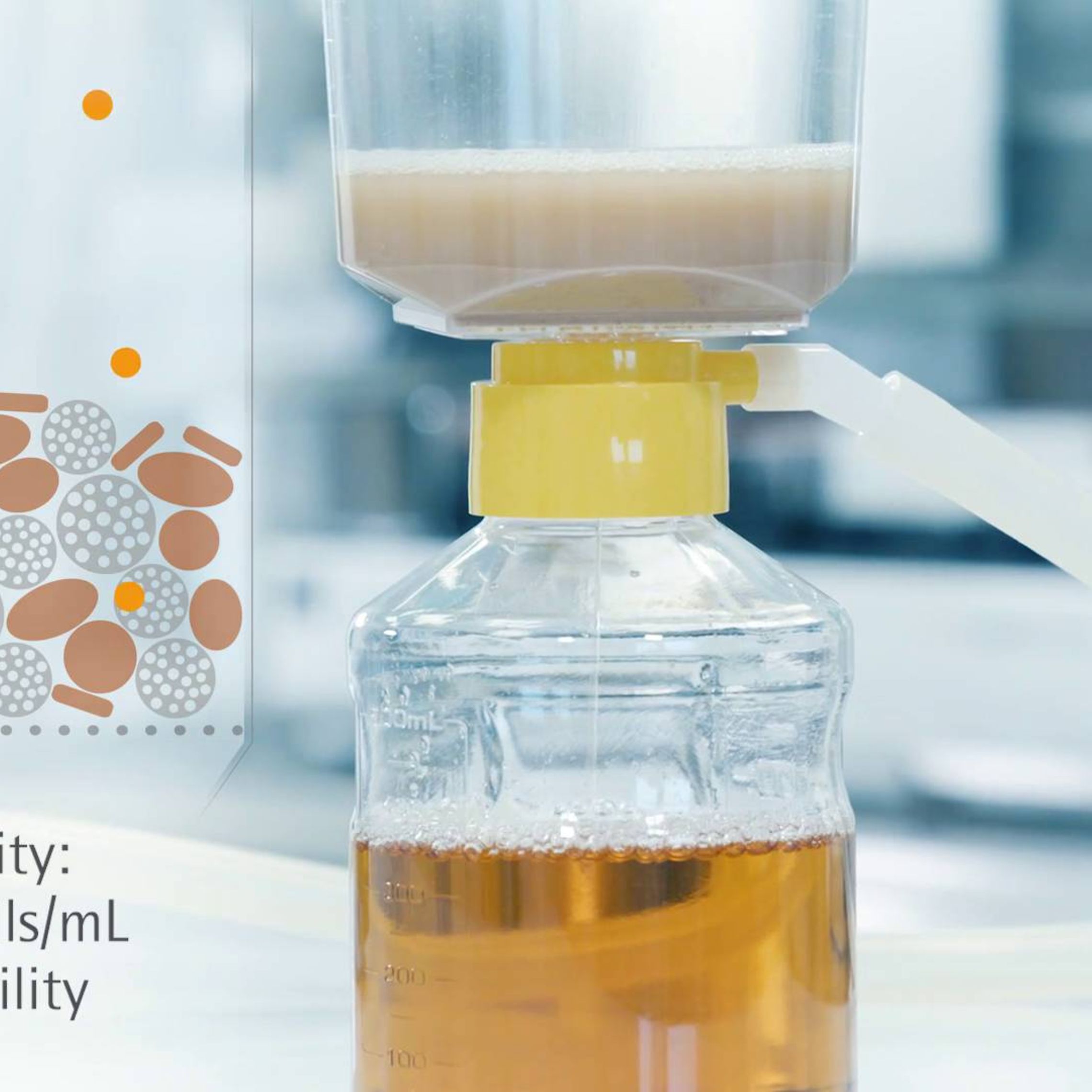 Sartoclear Dynamics® Lab V