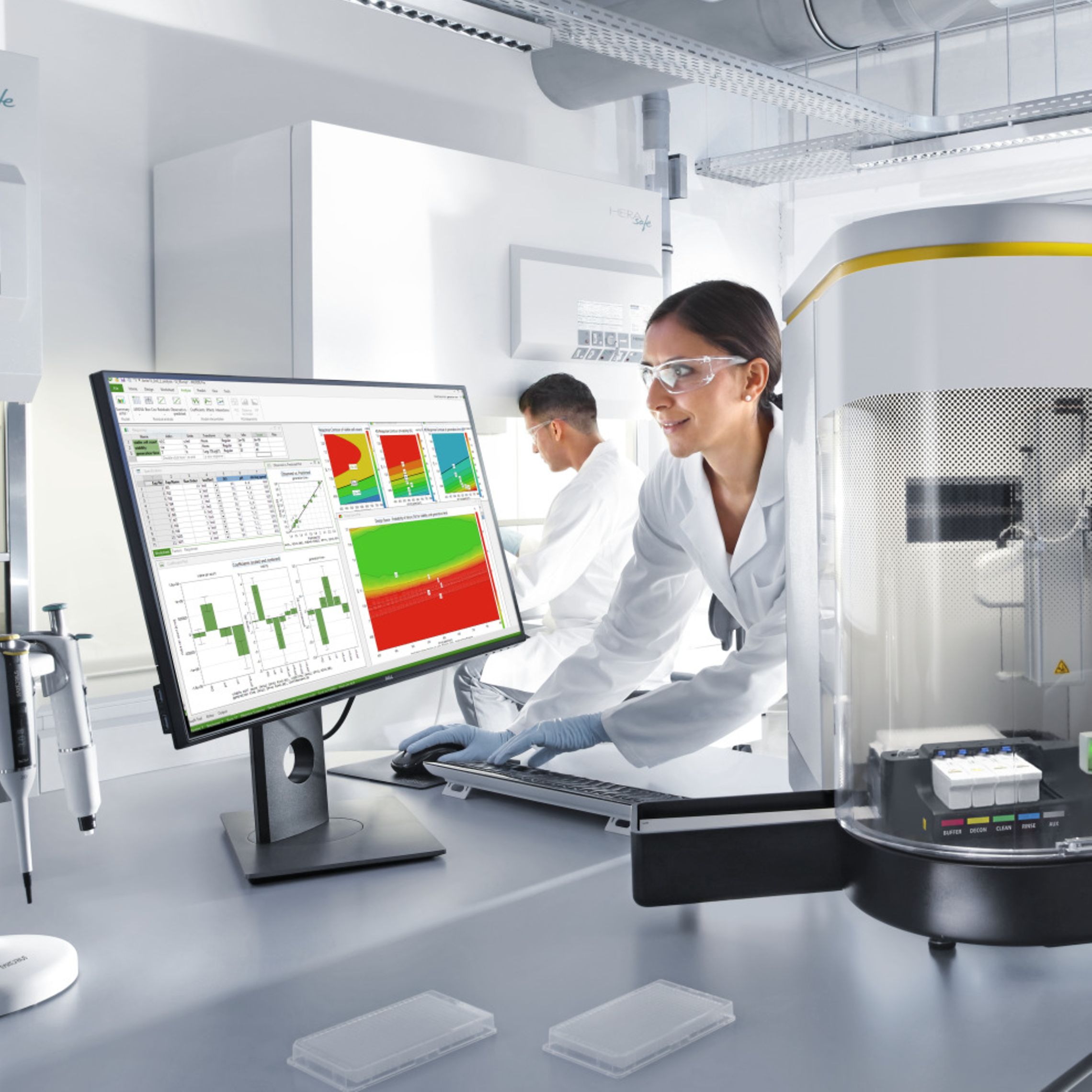 MODDE® - Design of Experiments Software | Sartorius