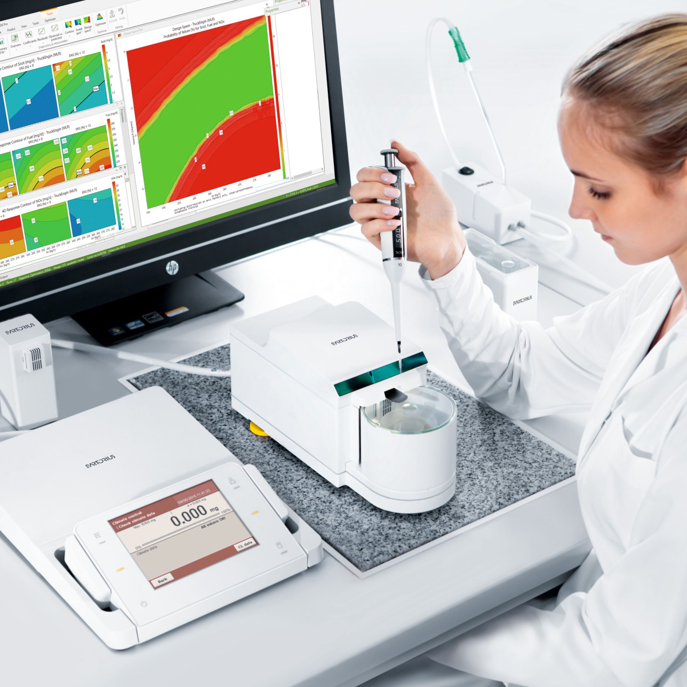 MODDE®-Q - Embedded Design of Experiments Software | Sartorius