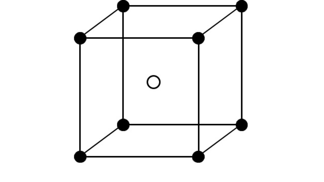 What is DOE? Design of Experiments Basics for Beginners