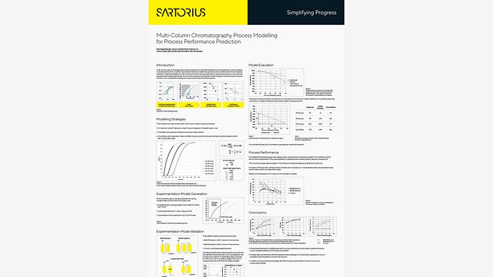 Continuous Chromatography | Sartorius