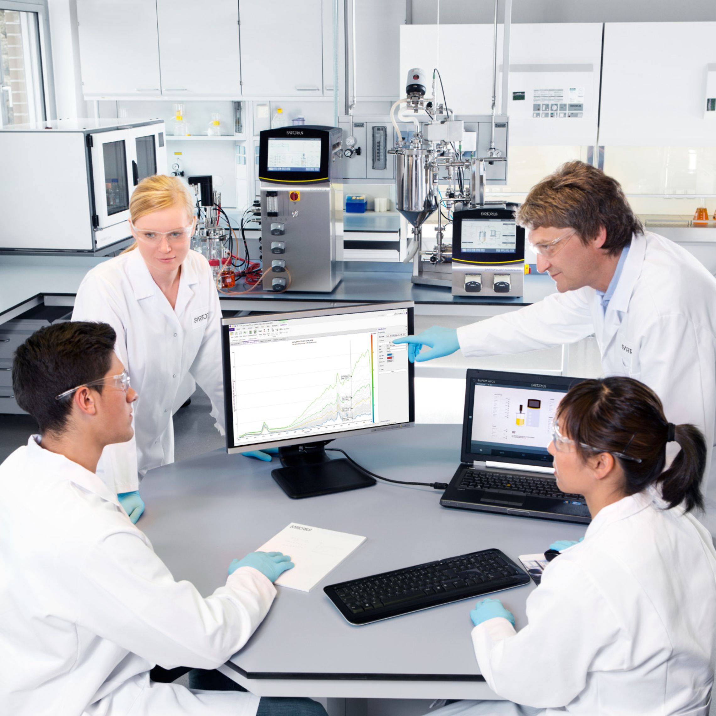 SimApi for SIMCA® and SIMCA®-online | Sartorius