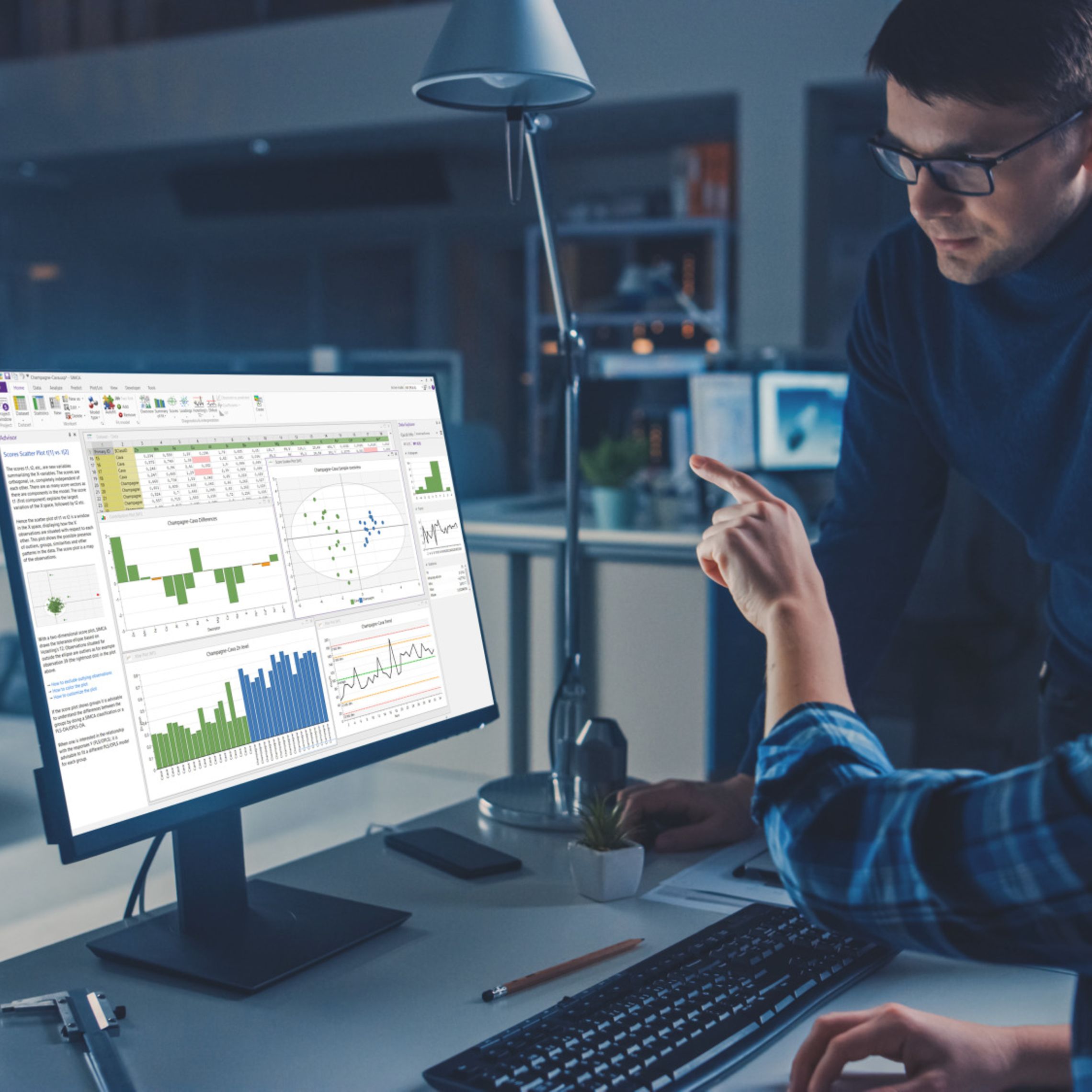 What is Multivariate Data Analysis (MVDA)?