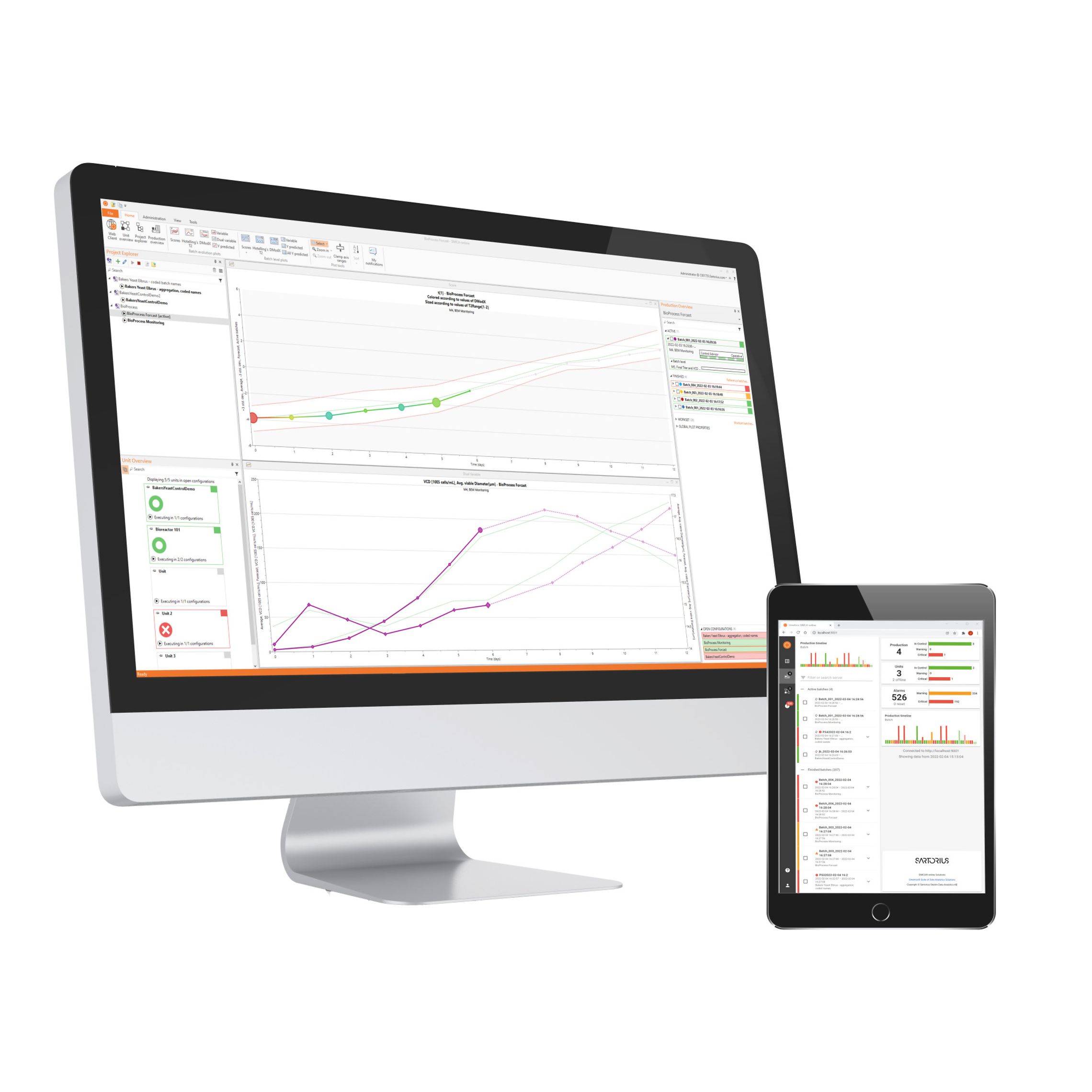 Sartorius MSC Manufacturing Solution