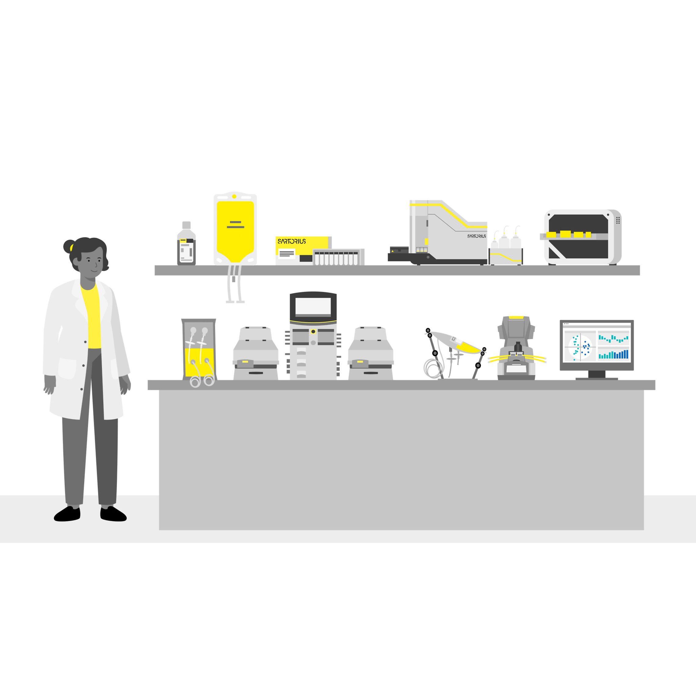 Sartorius T-Cell Pilot Solution
