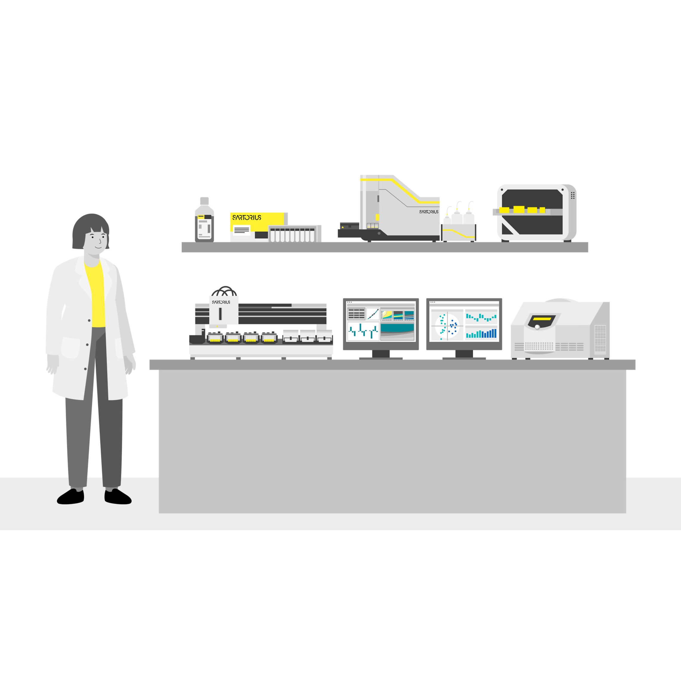 Sartorius T-Cell Exploration and Characterization Solution