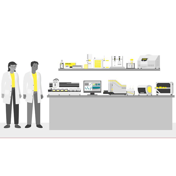 Sartorius T-Cell Screening Solution