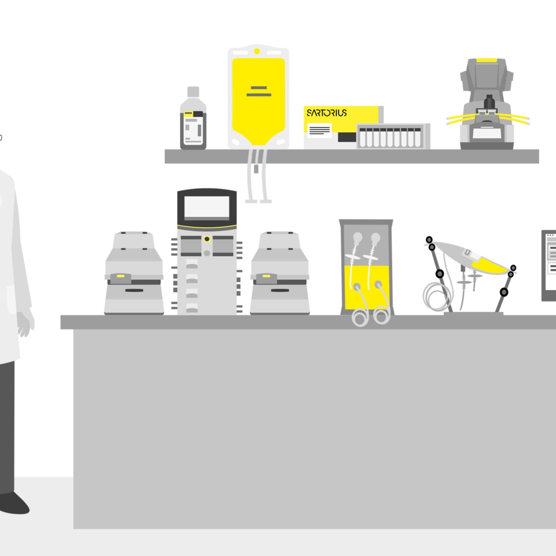 CAR-T Therapy Manufacturing | Sartorius