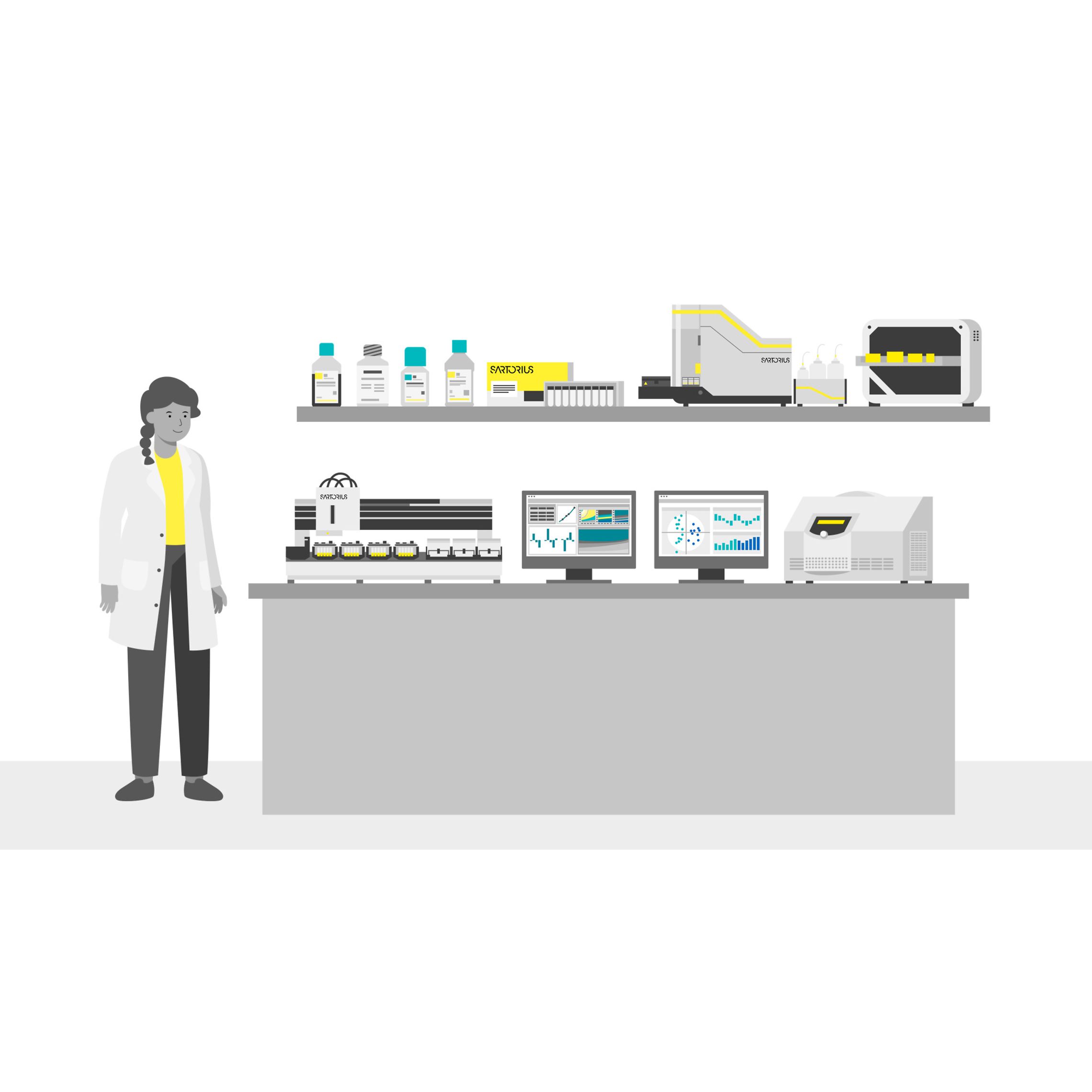 Sartorius MSC Exploration and Characterization Solution
