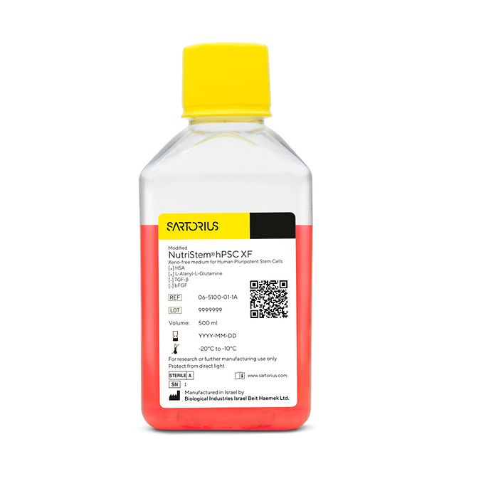 Sartorius PSC Functional and Phenotypic Characterization