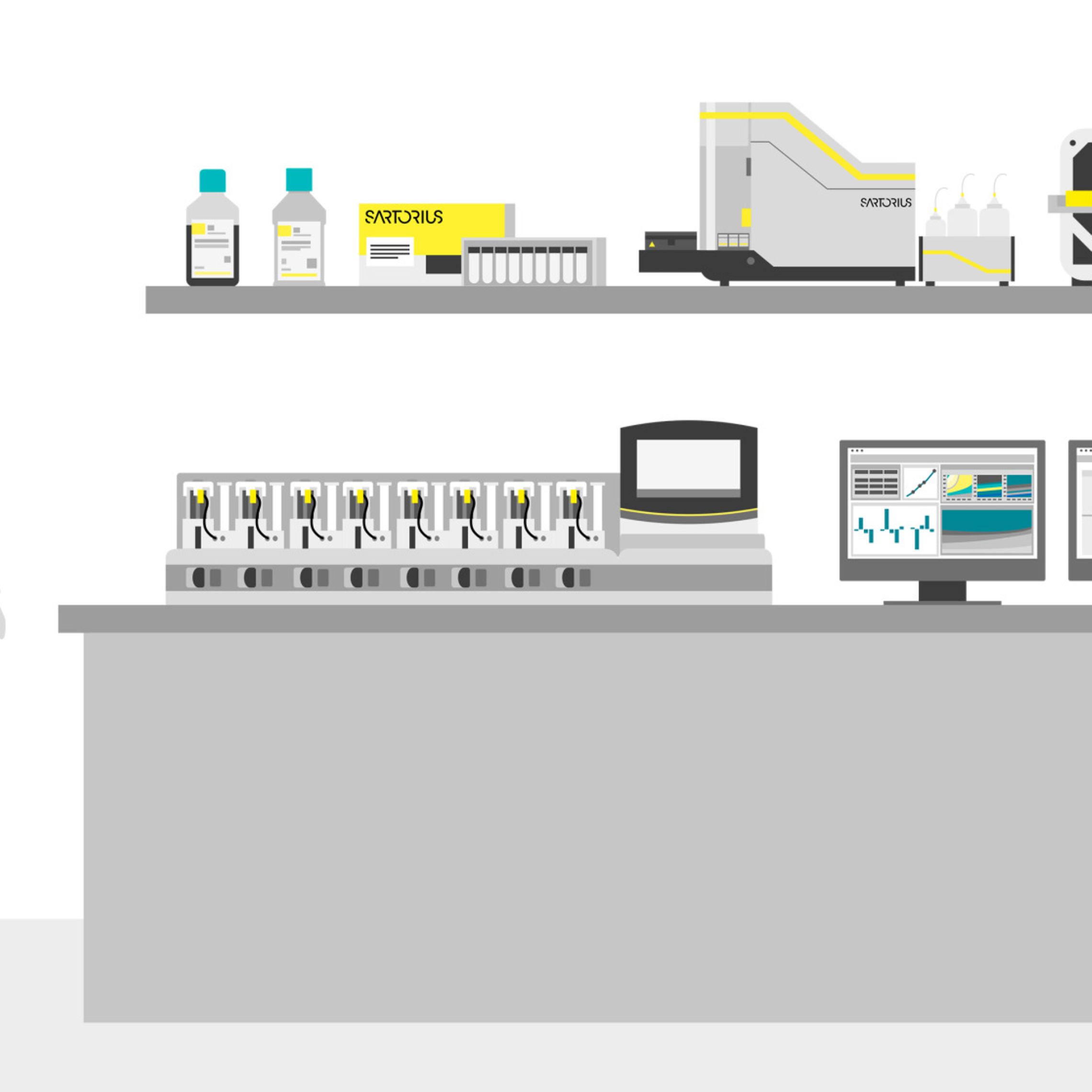 Sartorius PSC Optimization and Characterization Solution