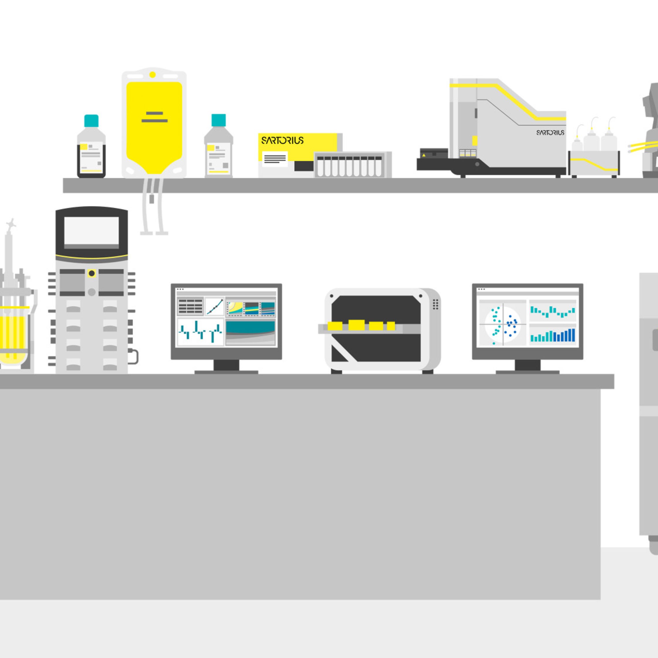 Sartorius PSC Pilot Solution