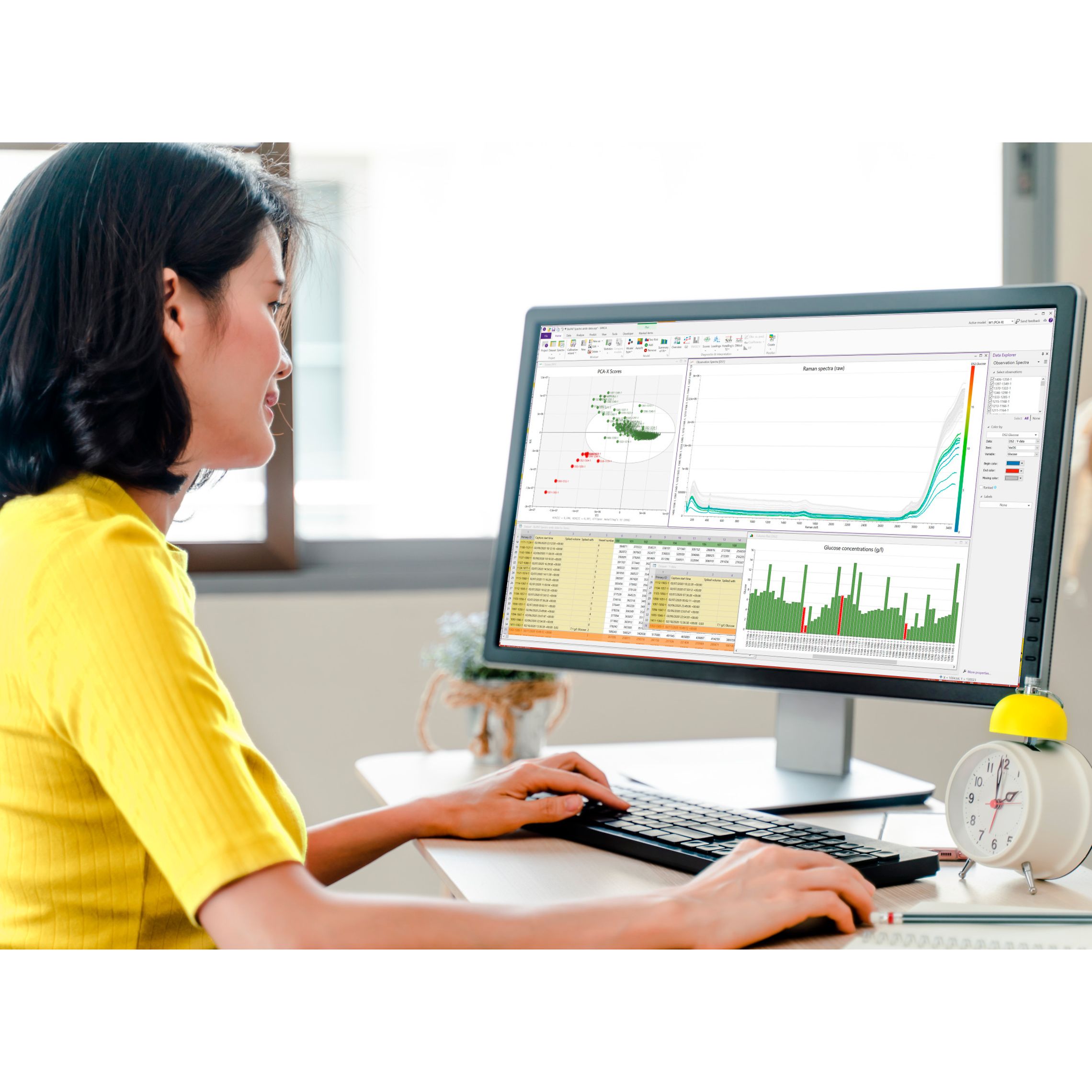 SIMCA® - Multivariate Data Analysis Software | Sartorius