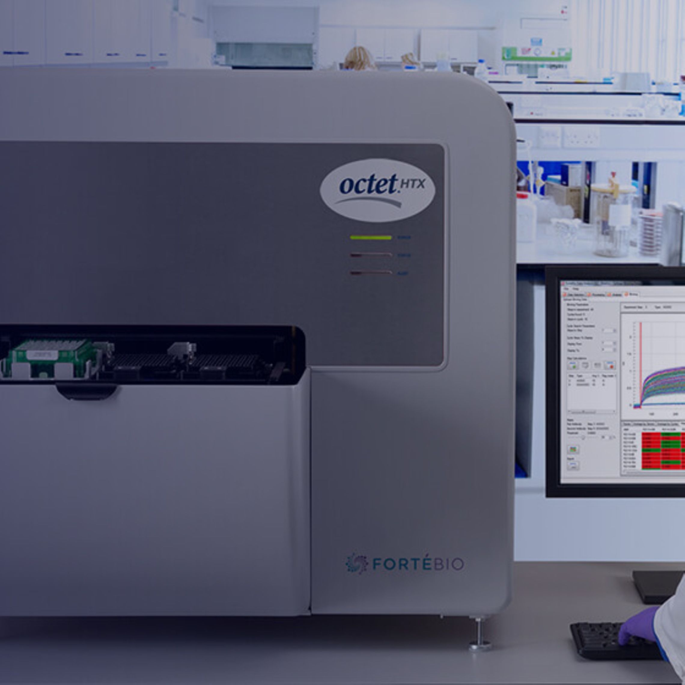 Detecção sem etiqueta