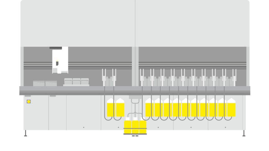 PD & Pilot Scale Process Intensification | Sartorius