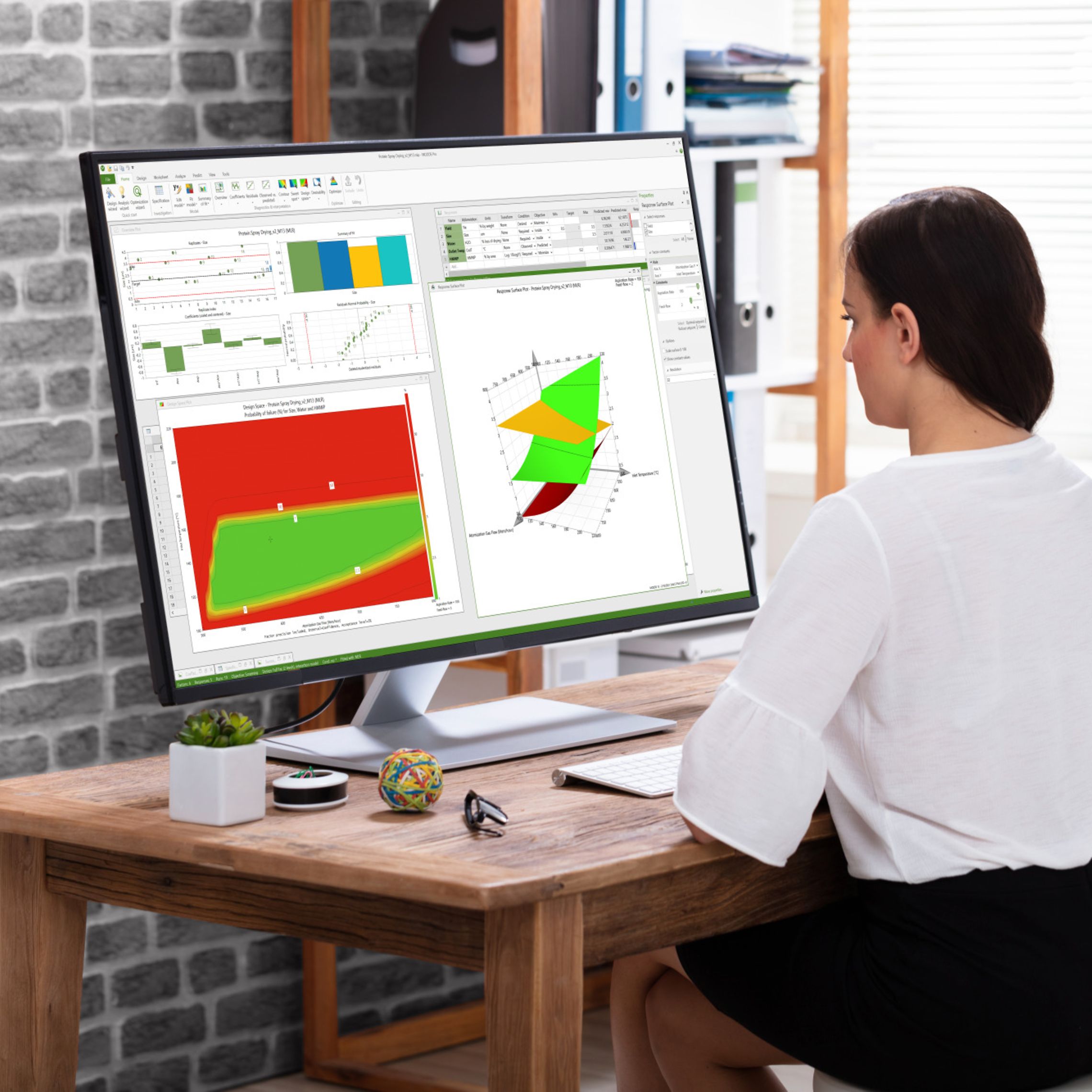 MODDE® 13 Available With New Wizards to Optimize Your Design of Experiments