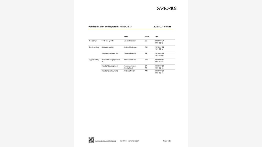 MODDE® - Design of Experiments Software | Sartorius