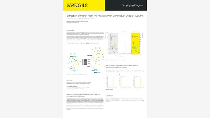 Monolithic Chromatography Columns | Sartorius