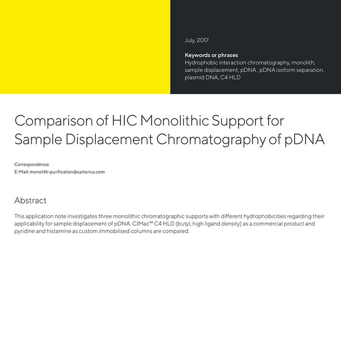 Comparison of HIC Monolithic Support for Sample Displacement ...
