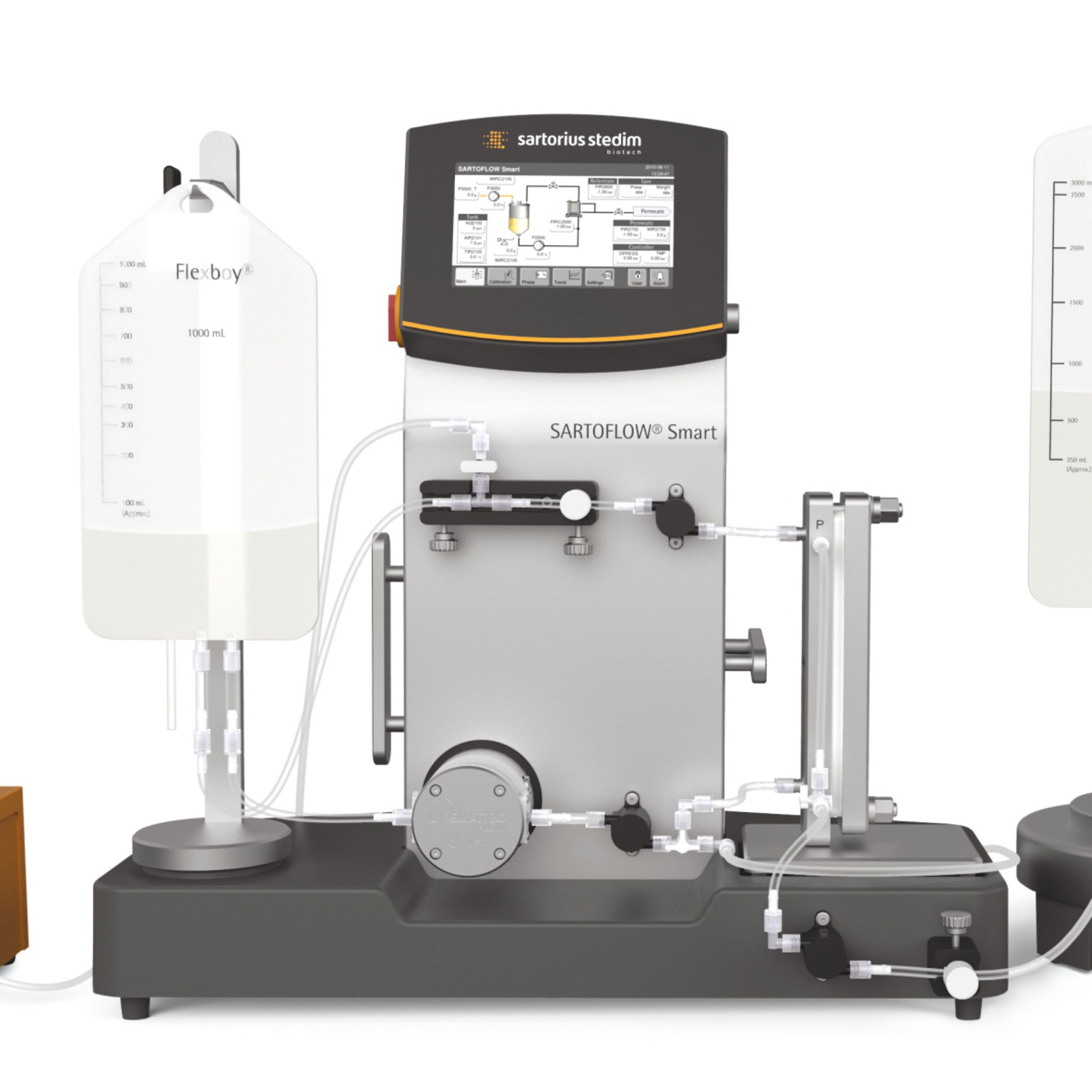 Sartoflow® Smart | Sartorius