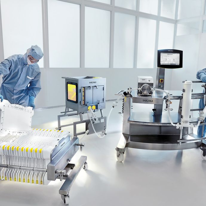 Monoclonal Antibodies | Sartorius