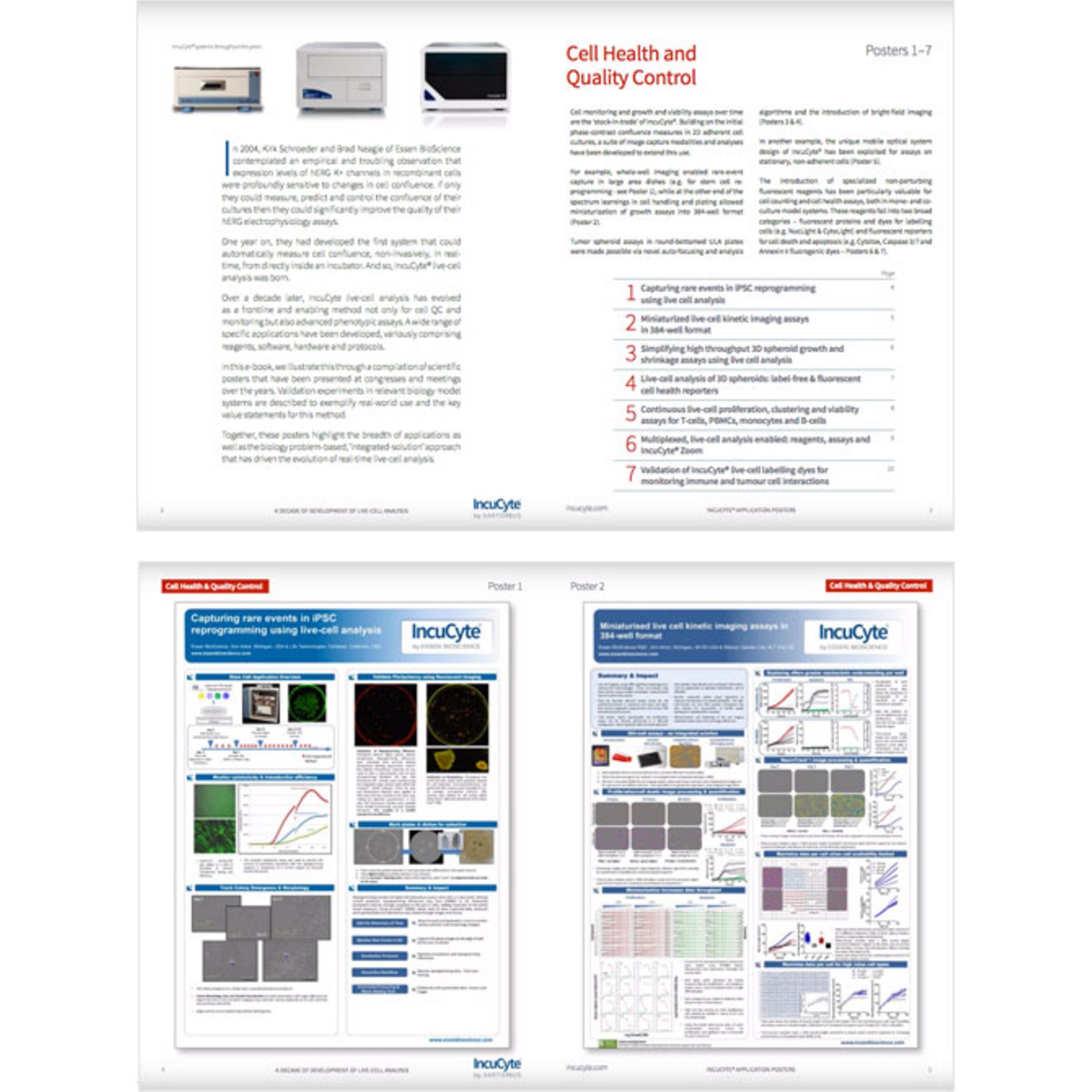 Incucyte Application Poster | Sartorius