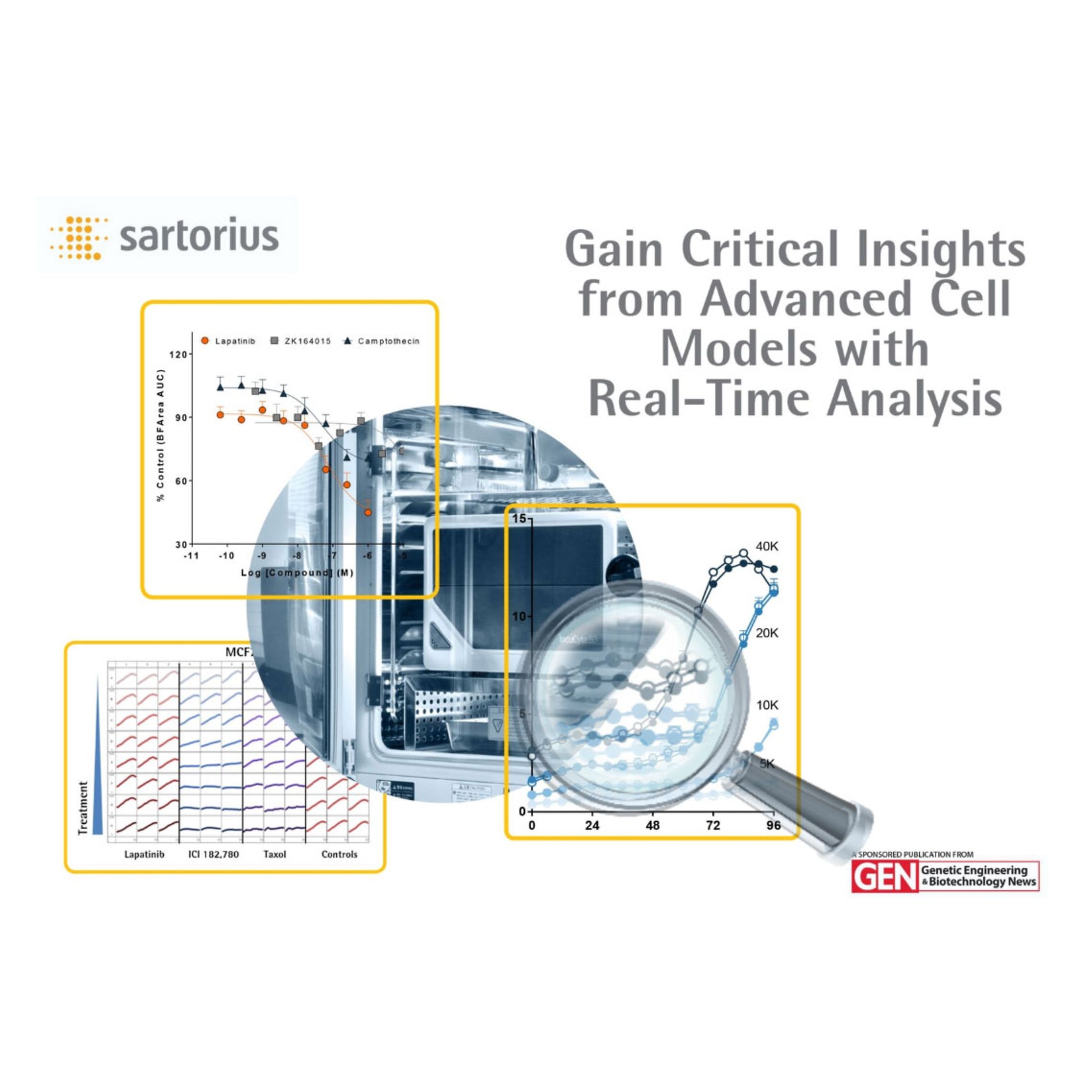 Gain Critical Insights From Advanced-Cell eBook | Sartorius