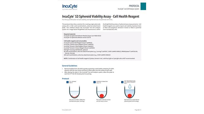 Neuro-Oncology | Sartorius