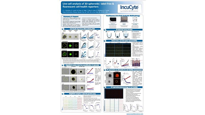 Neuro-Oncology | Sartorius