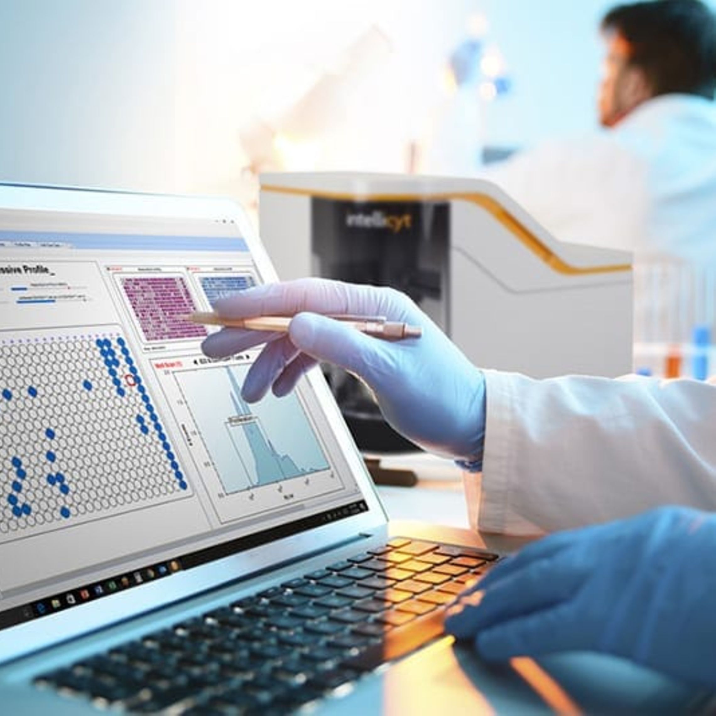 High-Throughput Cytometry Software | Sartorius