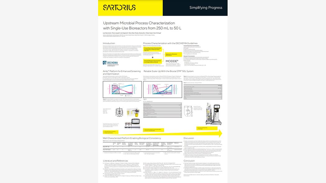 Ambr® 250 modular - Benchtop Bioreactor System | Sartorius