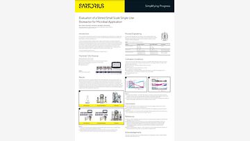 Ambr® 250 modular - Benchtop Bioreactor System | Sartorius