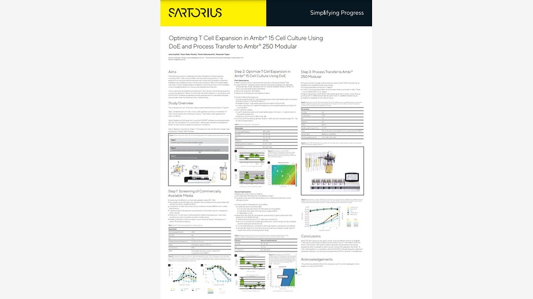 Ambr® 250 modular - Benchtop Bioreactor System | Sartorius