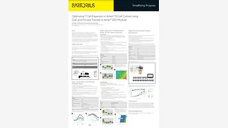 Ambr® 250 modular - Benchtop Bioreactor System | Sartorius
