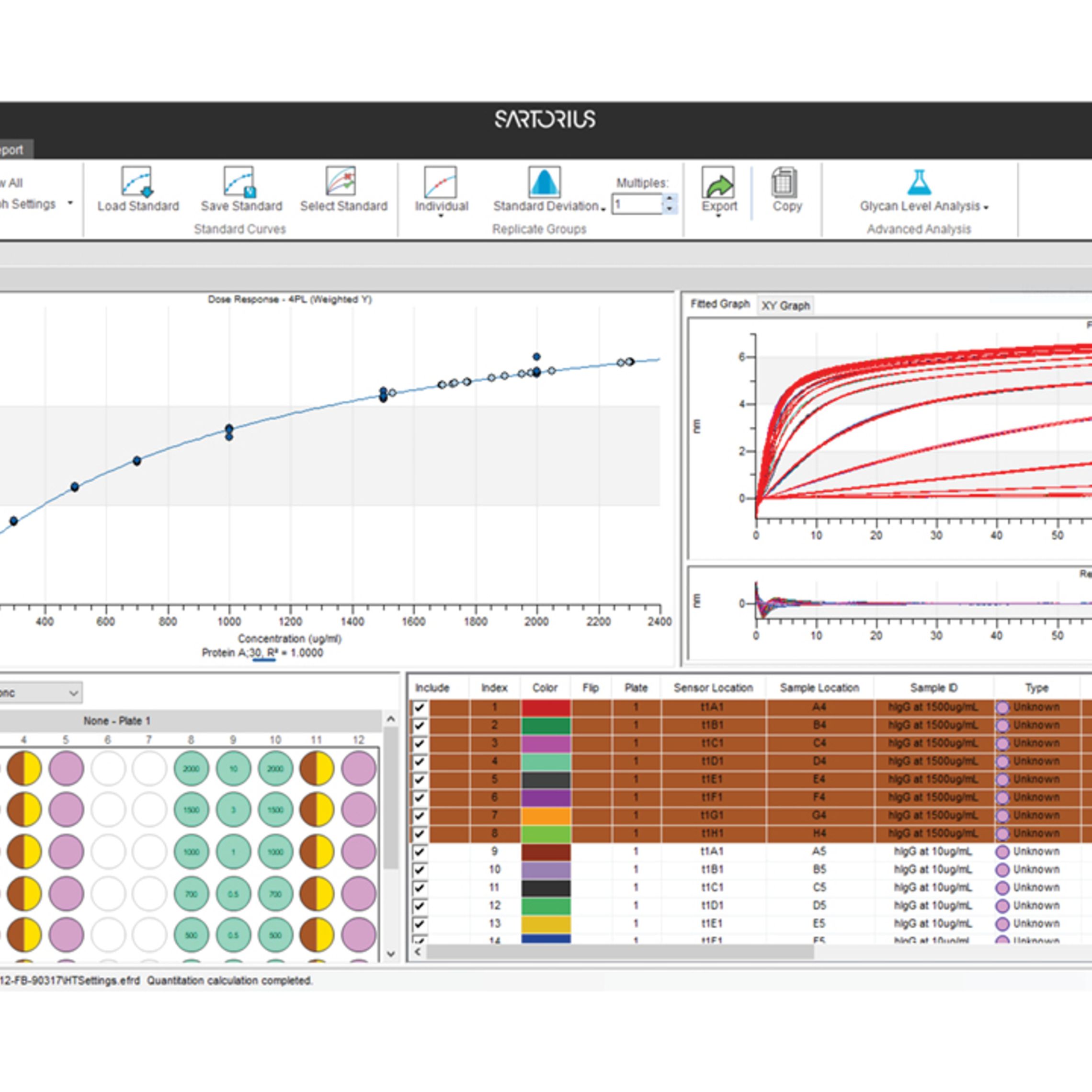 Octet Systems Software